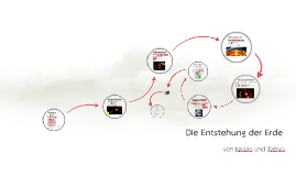 die Entstehung der Erde by Tahvo Mensinger on Prezi