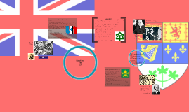 Political Parties of Canada in the 1930s by Michael Lee on Prezi