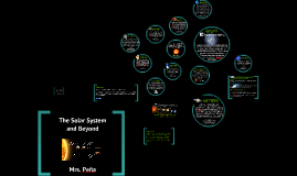 Spider Web STEM Challenge by Mabel Pena on Prezi