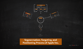 Segmentation, Targeting, and Positioning Process of Apple In by Kelvin ...