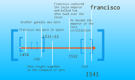 TIMELINE FOR FRANCISCO PIZARRO by Akeia Wade on Prezi