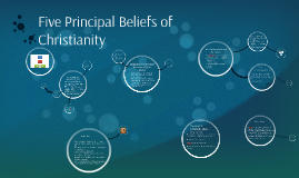 The Five Principal beliefs of Christianity by Liam Corry on Prezi