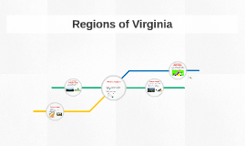4 Major Rivers Of Virginia by Emily Long on Prezi