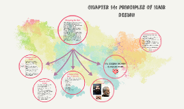 Chapter 14: Principles of hair design by Jessenia Cardona on Prezi
