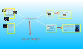 Italian Renaissance: Math and Science by Christopher Morales on Prezi
