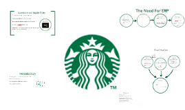 STARBUCKS ERP by sarah vandersluis on Prezi