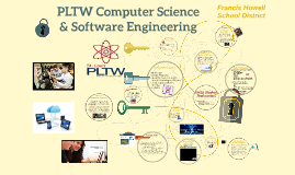 PLTW Computer Science by Ashton Sewing on Prezi