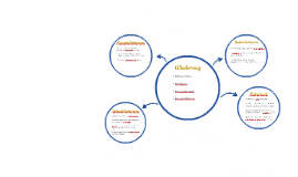 Nativismus Spracherwerb So Kommt Der Mensch Zur Sprache: Über