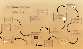 Fortune Cookie Writers by Caroline Cask on Prezi