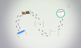 Instruments kept in Stevenson's Screen... by ZiYuan Lim on Prezi