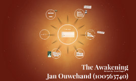 Mr. Faust - Carol Ann Duffy (Analysis) by Thomas Ouwehand on Prezi