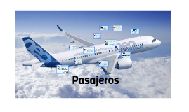 Modelo Shell y Modelo Reason by Maria Jose Conforme on Prezi