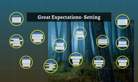 Great Expectations- Setting by Grace Clarke on Prezi