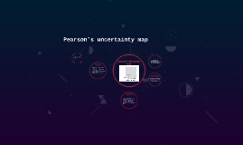 Pearson's uncertainty map by Olivia Lau on Prezi