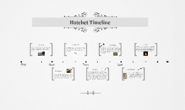 Hatchet Timeline by Jessica Ann on Prezi