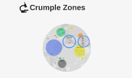Crumple Zones by Anton Juan on Prezi