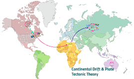 Continental Drift & Plate Tectonic Theory by Madalyn Willcox on Prezi