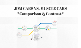 JDM VS. MUSCLE by Adam Iacovino on Prezi