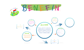 How to avoid Dead Air during a call? by Maria Fernanda Albarracin on Prezi