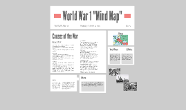 World War 1 "Mind Map" by Brian Epps on Prezi