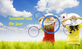 Seisoene van die jaar by on Prezi