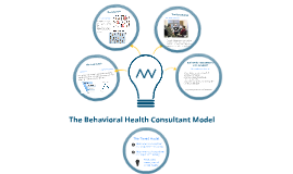 Integrated Behavioral Health Model by Shanda Wells on Prezi