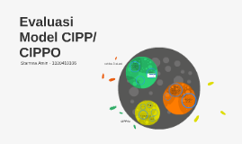 Evaluasi Model CIPP/CIPPO by Stamma Su'ud on Prezi