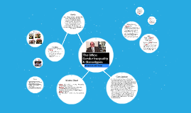 The Office: Gender Inequality & Stereotypes by on Prezi