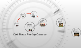 Dirt Track Racing Classes by Brent Cox on Prezi