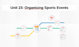 Unit 23: Organising Sports Events by Kate Leslie on Prezi