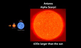 Size Comparison of the Universe by Dickson Crafting on Prezi