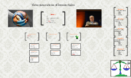 Three generations of human rights by Martin Švéda on Prezi