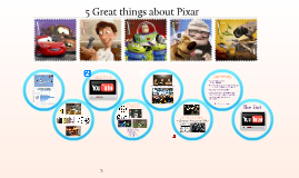 Pixar: Team, Teamwork, and Working Together by Randa Veazie on Prezi