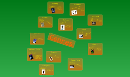 Zachariah and Captain Jaggery Character Traits by Aaron Owens on Prezi