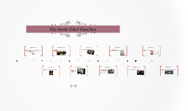 The Book Thief Timeline by Eryn Rowell on Prezi