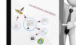 Las reservas contables. by on Prezi