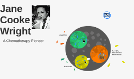 Jane Cooke Wright by ella wiggenhorn on Prezi