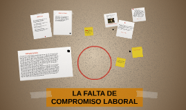 LA FALTA DE COMPROMISO LABORAL by Martha Elena Zabala Moreno on Prezi