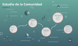 Estudio de la Comunidad by marvin gonzalez on Prezi