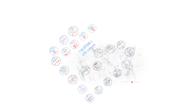 FIRE SUPPORT COORDINATION MEASURE by austin sherifi on Prezi