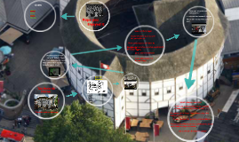 Totus Mundus Agit Histrionem by Pokharel Ashwin on Prezi