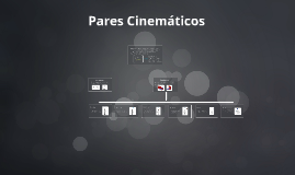 Pares Cinemáticos by Kathy Mejía on Prezi