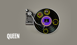 Queen Präsentation by Maximilian Wampenzwicker on Prezi