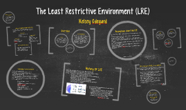 Least Restrictive Environment Continuum