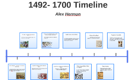 1492- 1700 Timeline by alexandria hermon on Prezi