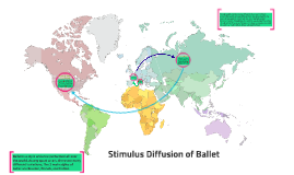 Stimulus Diffusion of Ballet by Savannnah Albright on Prezi