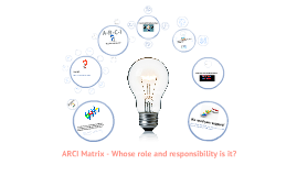 ARCI Matrix by Linda Linphanit on Prezi