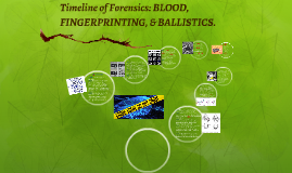 Timeline of Forensics: BLOOD, FINGERPRINTING, BALLISTICS. by Courtney ...