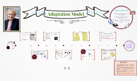 Roy's Adaptation Model by Jessica Sanchez on Prezi