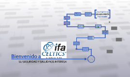 Bienvenido a Ifa Celtics (Completo) by Gabriela Herrera Bonilla on Prezi